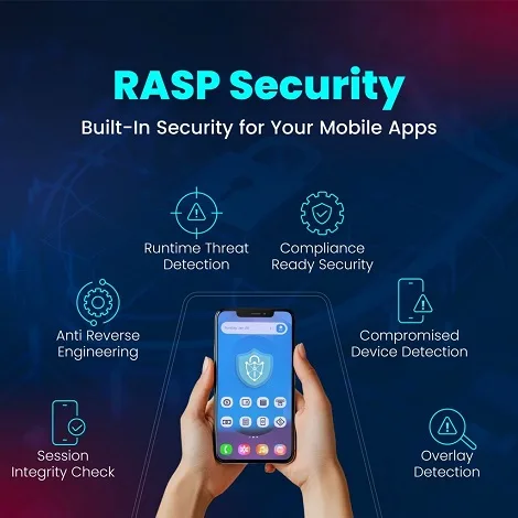 Protect Your Critical Mobile Apps: Stop Financial Frauds Targeting ...